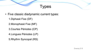 Diadynamic currents, High Voltage Galvanic Stimulation, Micro current ...