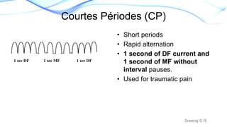 Diadynamic currents, High Voltage Galvanic Stimulation, Micro current ...