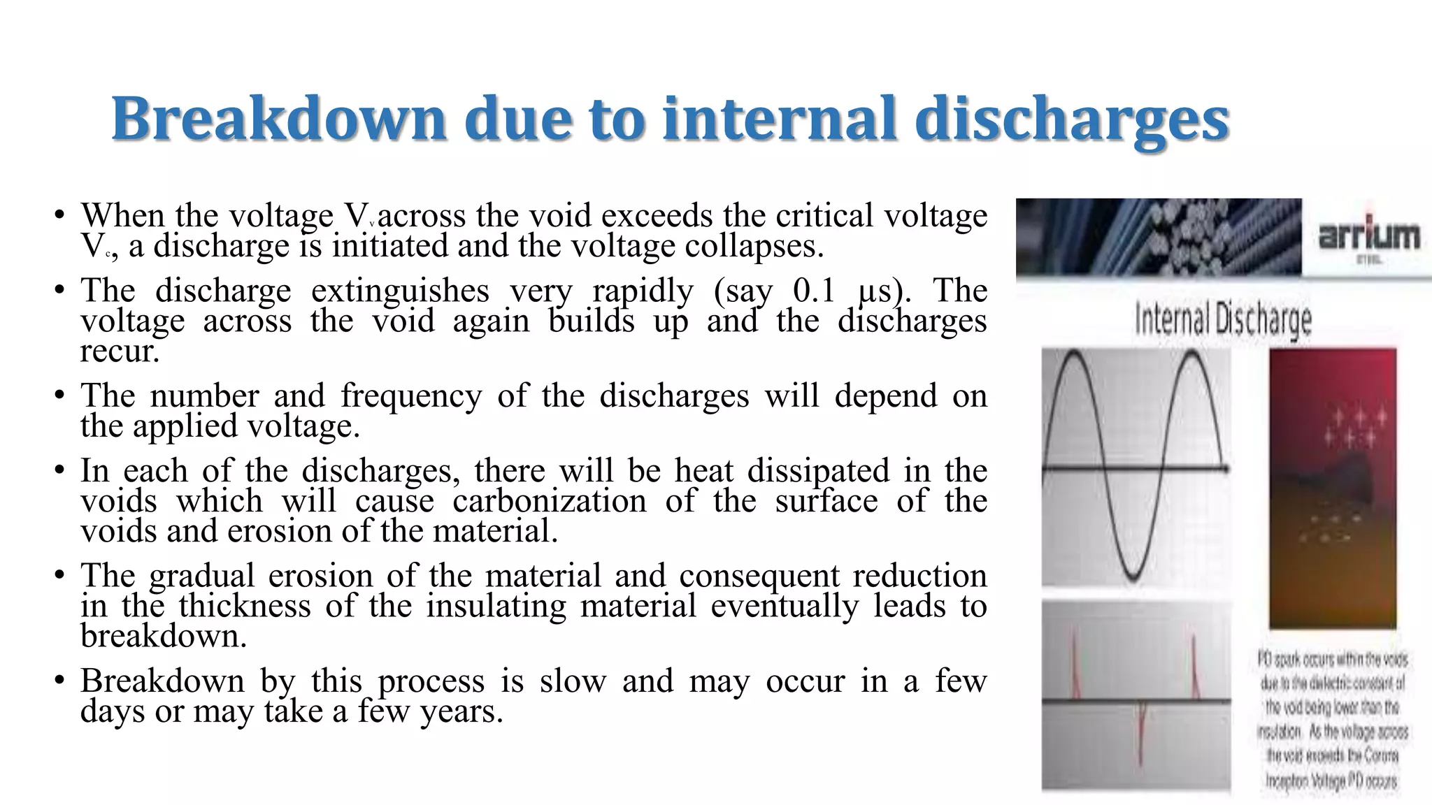 Breakdown due to Internal Discharges and Surface Breakdown | PPTX