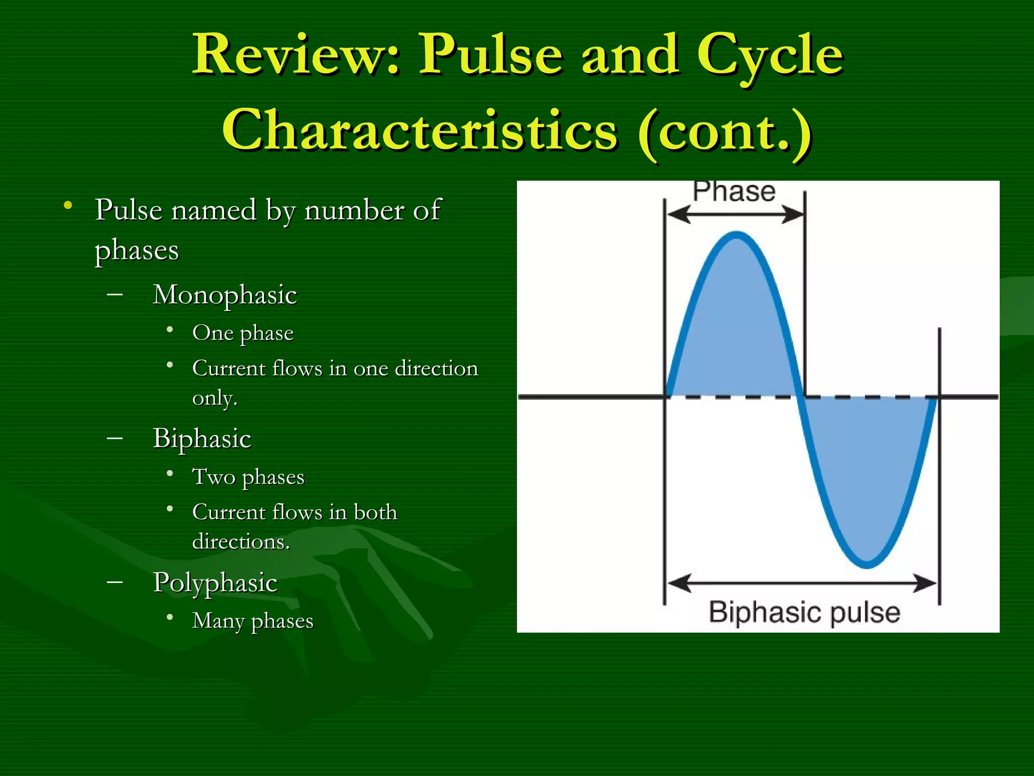Hvps & Interferential Stimulation | PPT