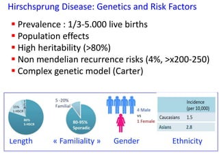 Rare and common variants contribute to the complex inheritance of ...