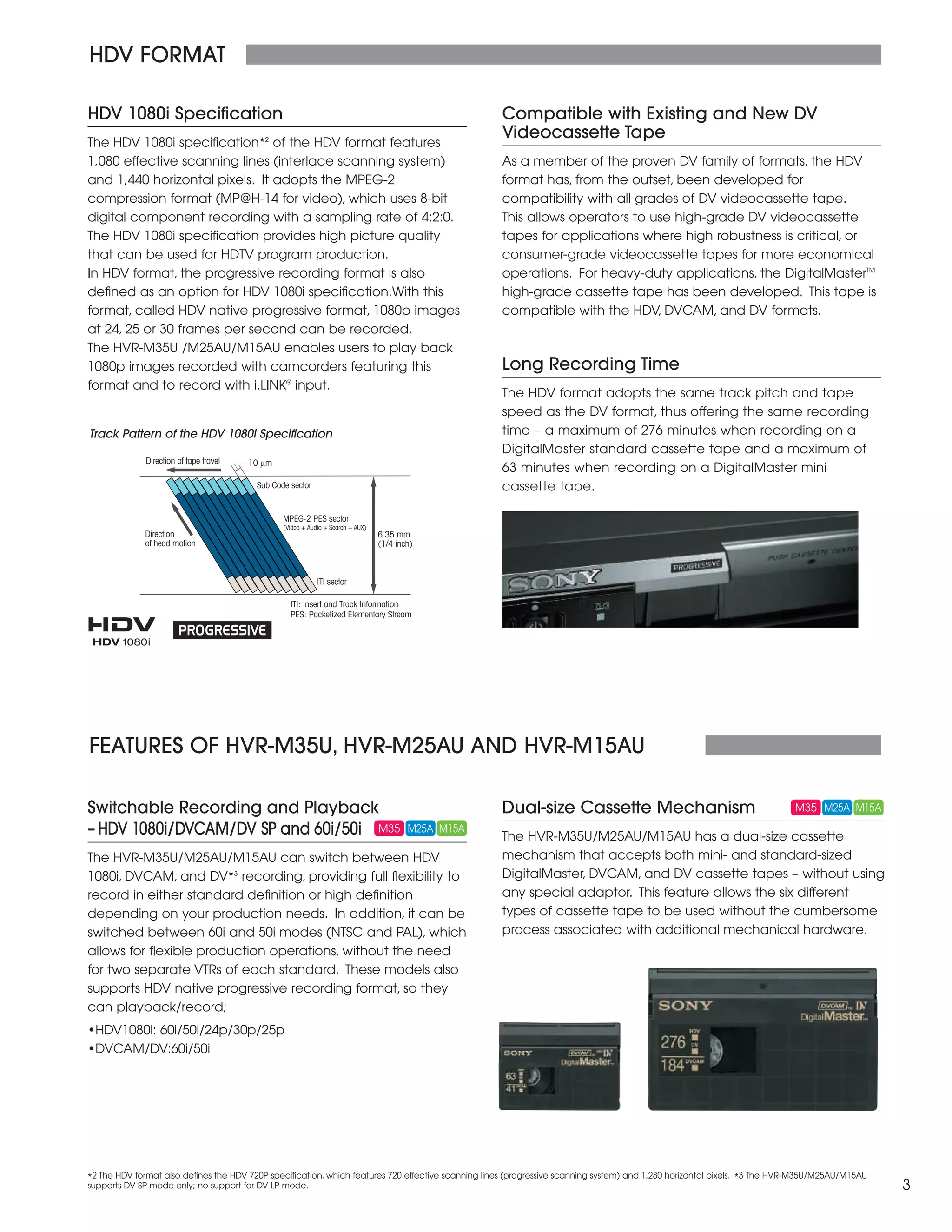 Sony HVR-M 15,25,35 | PDF