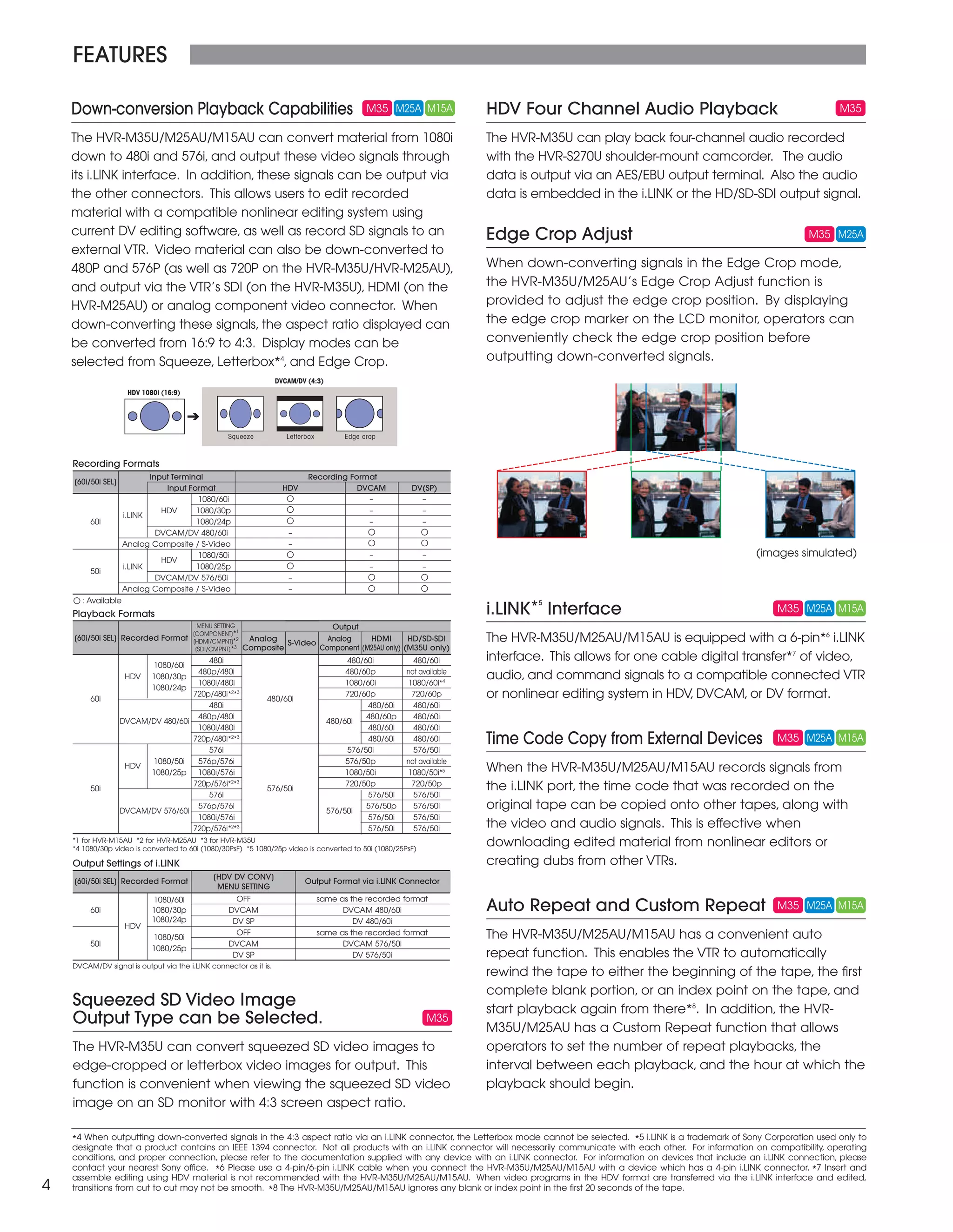 Sony HVR-M 15,25,35 | PDF