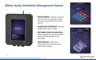 Hybrid Ventilation using CFD Simulation in the Cloud | PDF