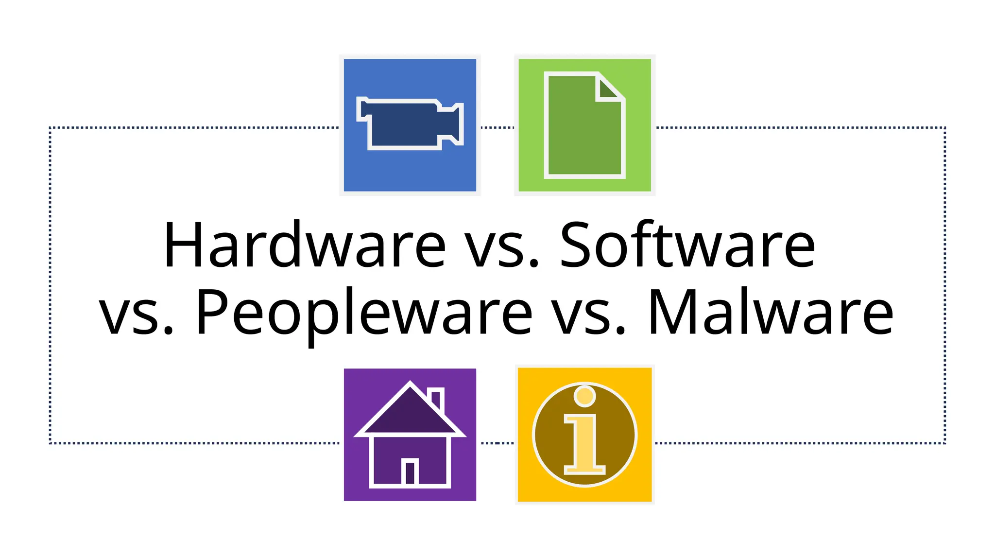 Components of ICT: Hardware vs. Software vs. Peopleware vs. Malware | PPTX