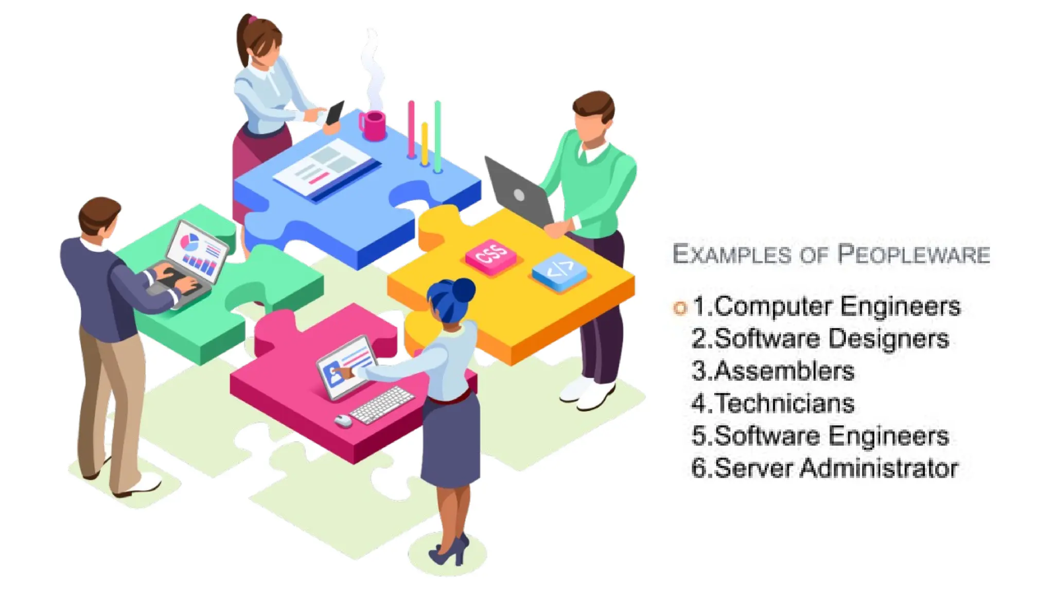 Components of ICT: Hardware vs. Software vs. Peopleware vs. Malware | PPTX