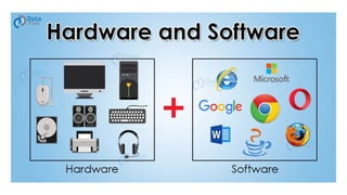 Components of ICT: Hardware vs. Software vs. Peopleware vs. Malware | PPTX
