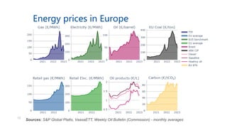 Towards a Sustainable and Resilient European Energy System with Energy ...