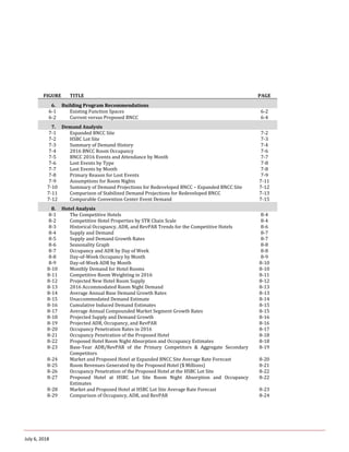 Buffalo Niagara Convention Center study | PDF