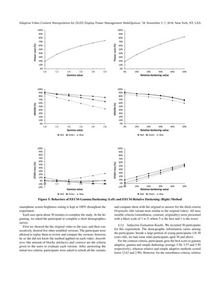Adaptive Video Content Manipulation for OLED Display Power Management ...