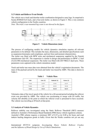 Investigating Heavy Vehicle Rollover Crashes and the Influence of Road Design | PDF | Commercial ...