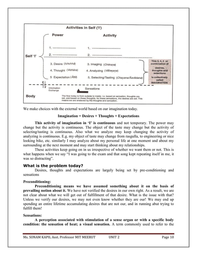 Human values unit 2 notes | PDF | Medical Health