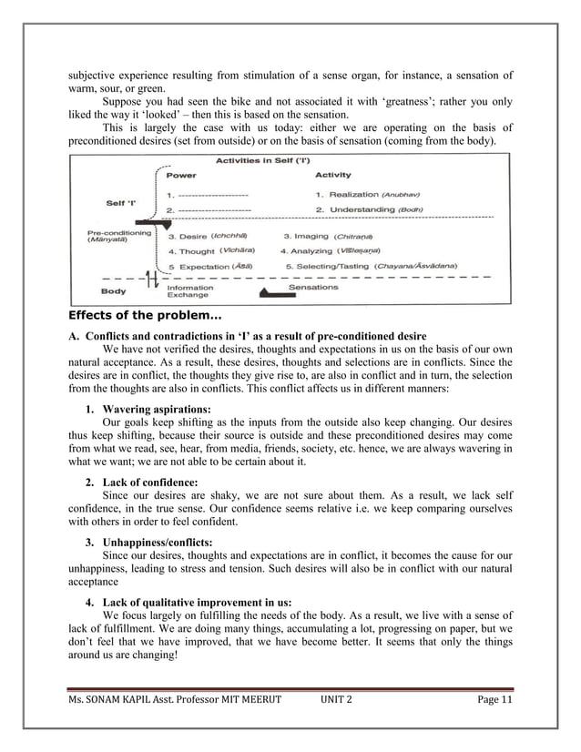Human values unit 2 notes | PDF | Medical Health