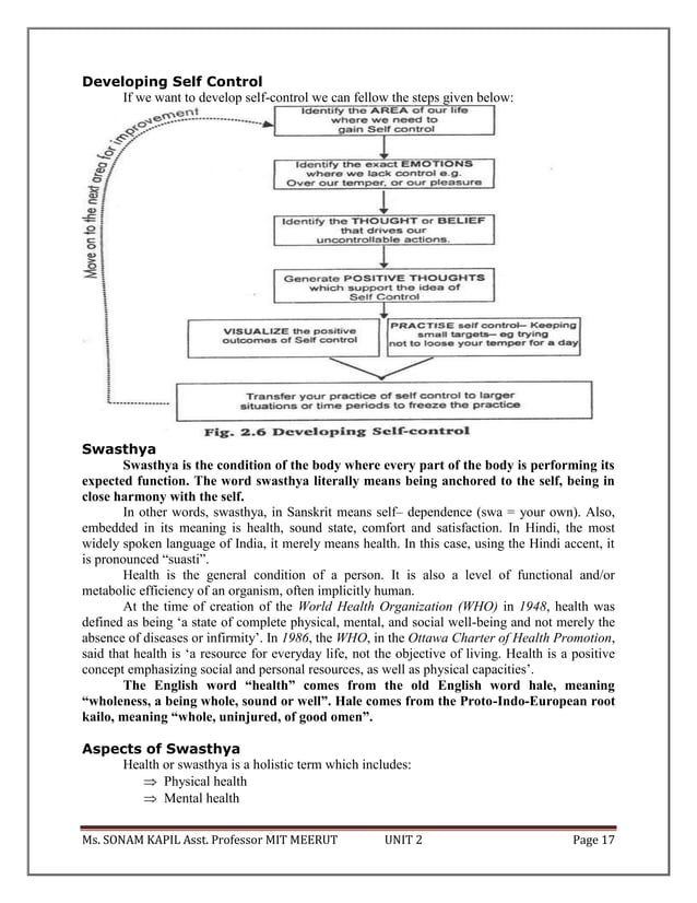 Human values unit 2 notes | PDF | Medical Health