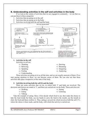 Human values unit 2 notes | PDF
