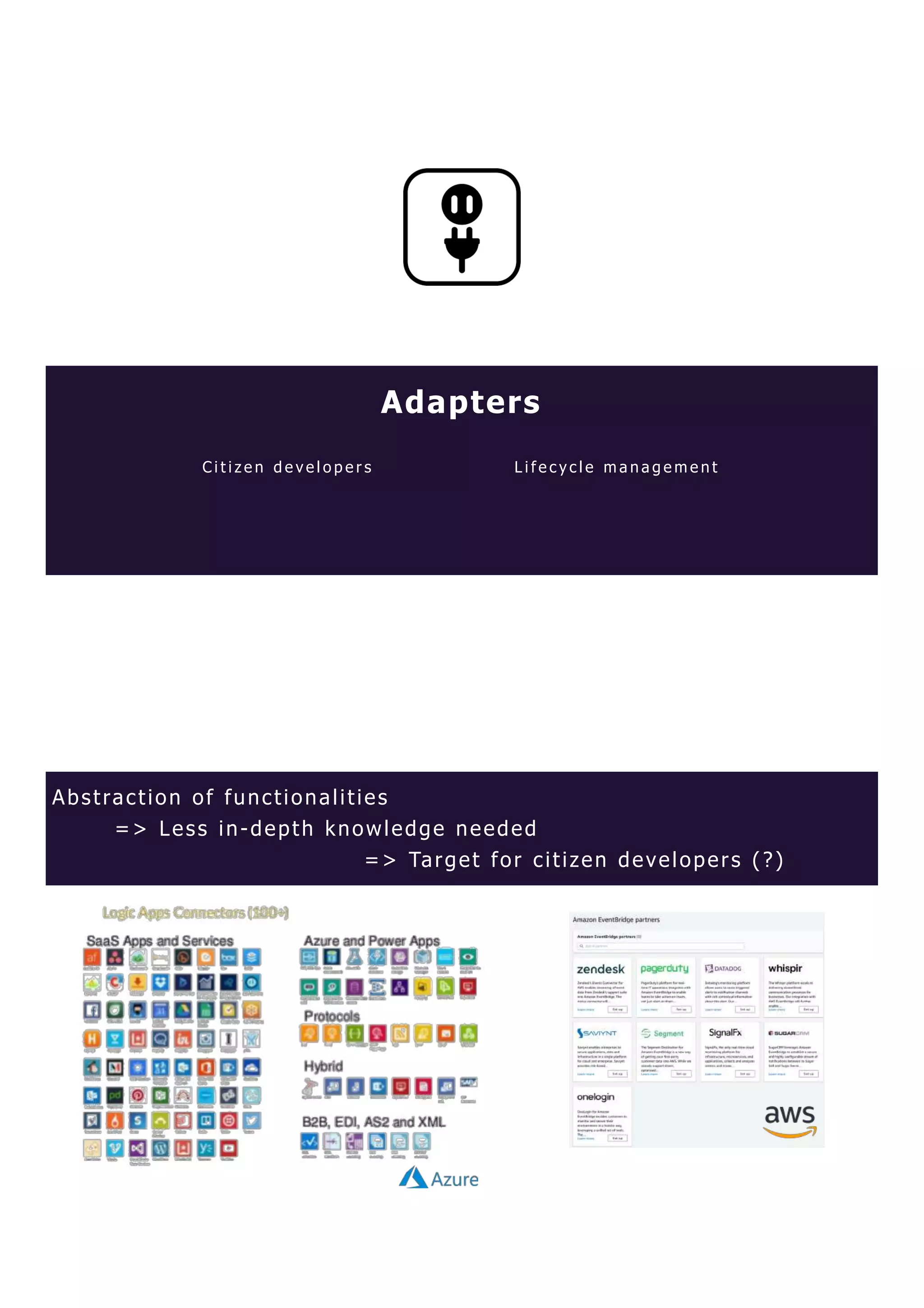 SAI - Serverless Integration Architectures - 09/2019 | PDF