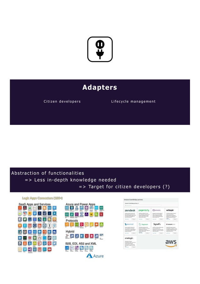 SAI - Serverless Integration Architectures - 09/2019 | PDF