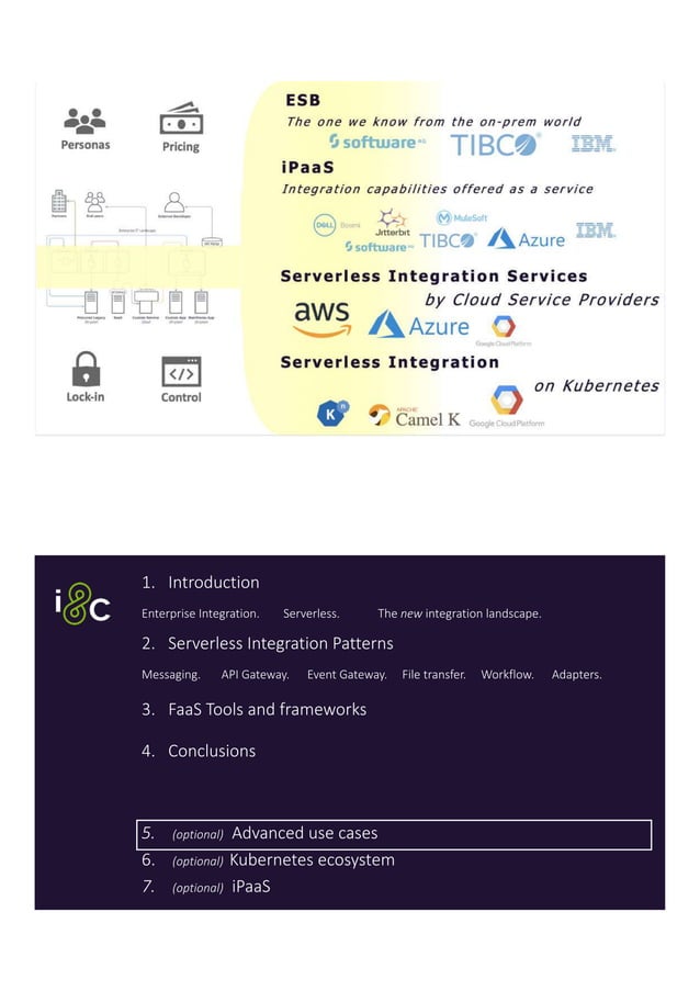 SAI - Serverless Integration Architectures - 09/2019 | PDF