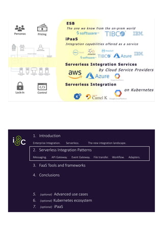 SAI - Serverless Integration Architectures - 09/2019 | PDF