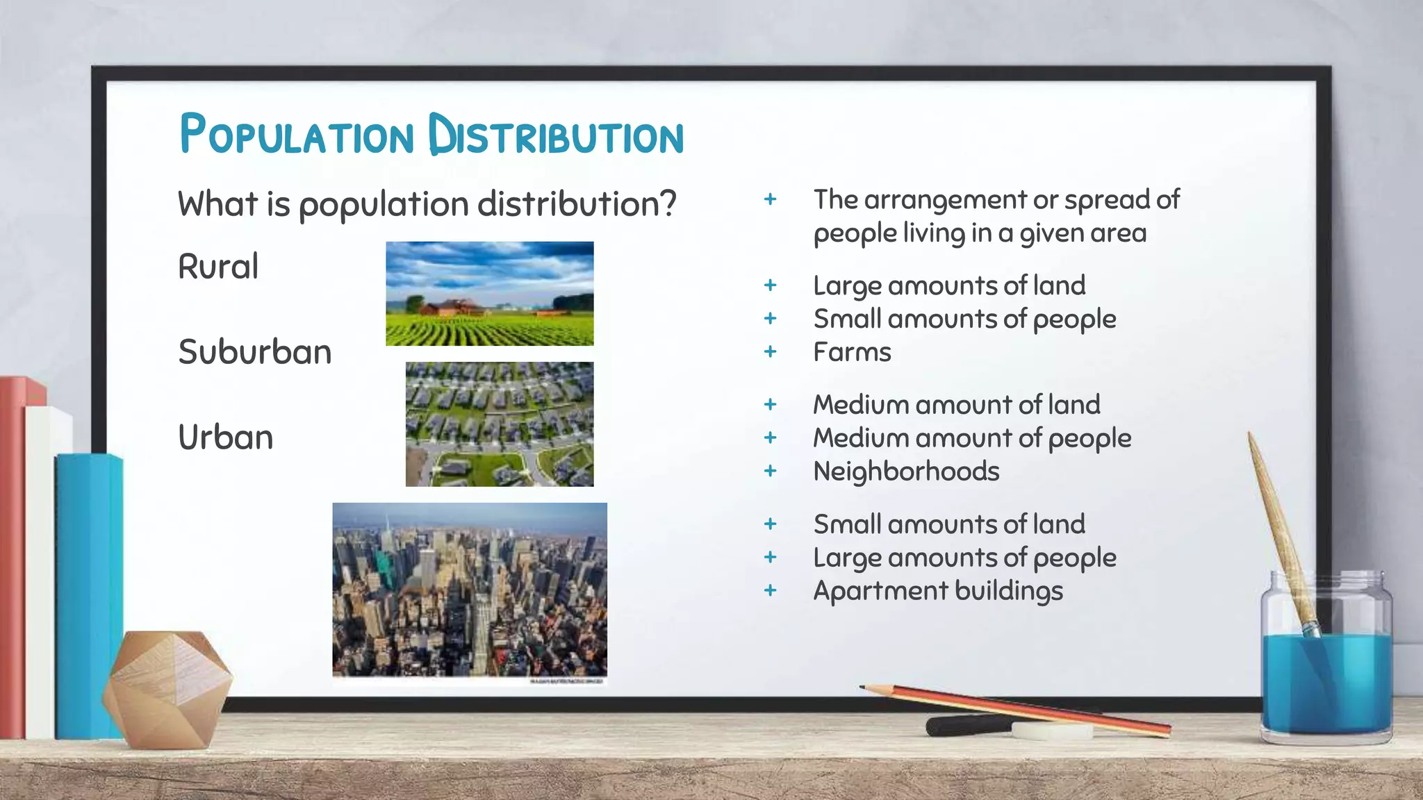 Unit 2: Population Density | PPT