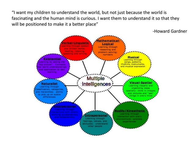 Hw Gardner: 9 intelligences | PPTX