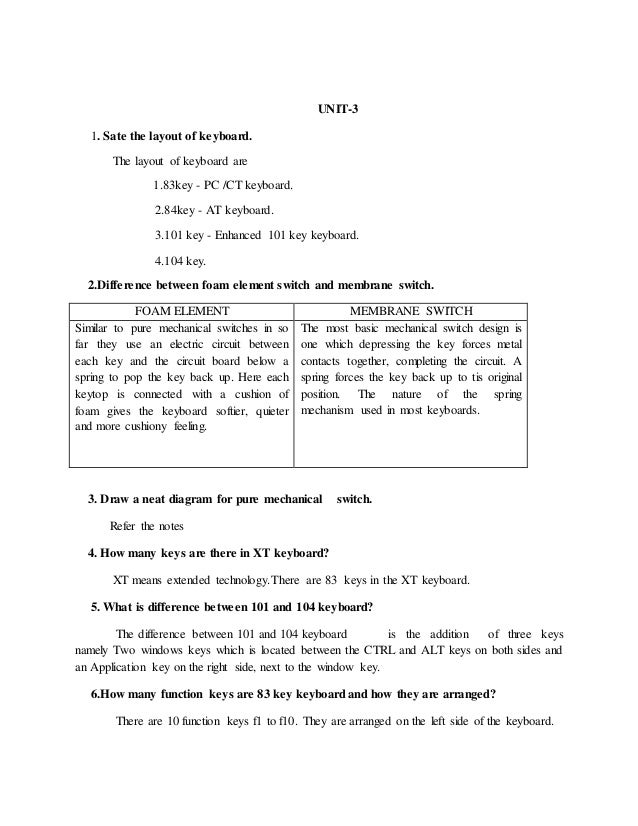 Computer Hardware Short Notes