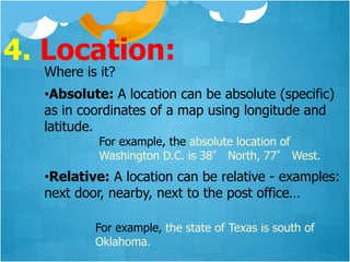 Example Of Absolute Location