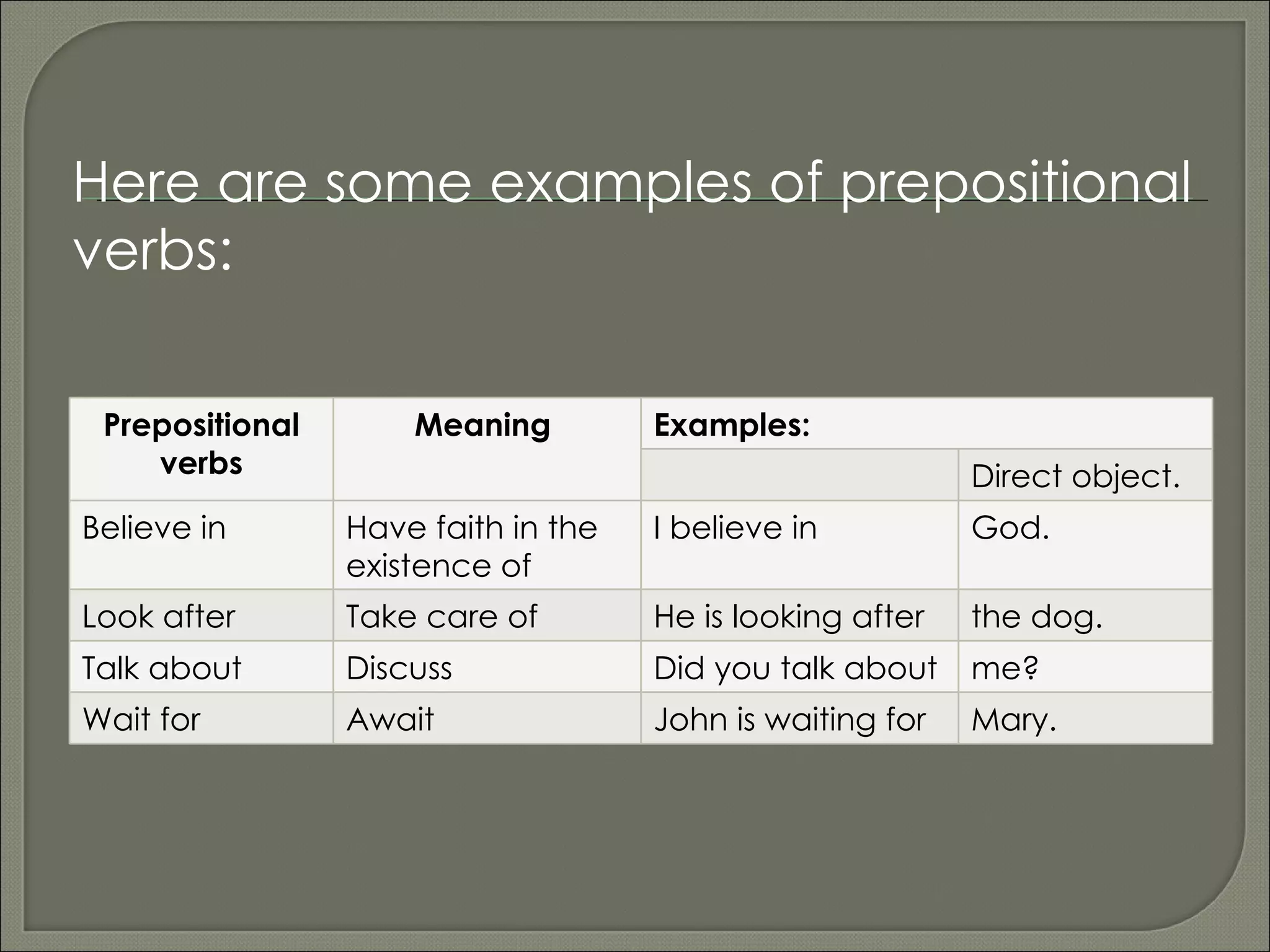 Phrasal Verbs And Prepositional Verbs | PPT