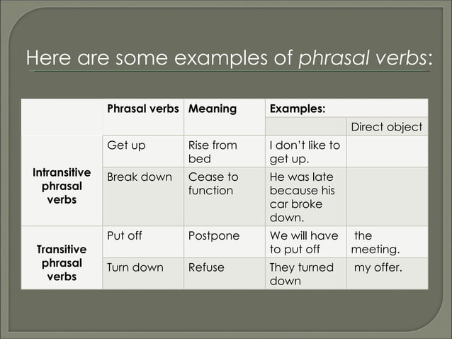 Phrasal Verbs And Prepositional Verbs | PPT