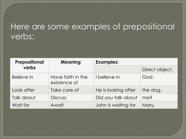 Phrasal Verbs And Prepositional Verbs | PPT