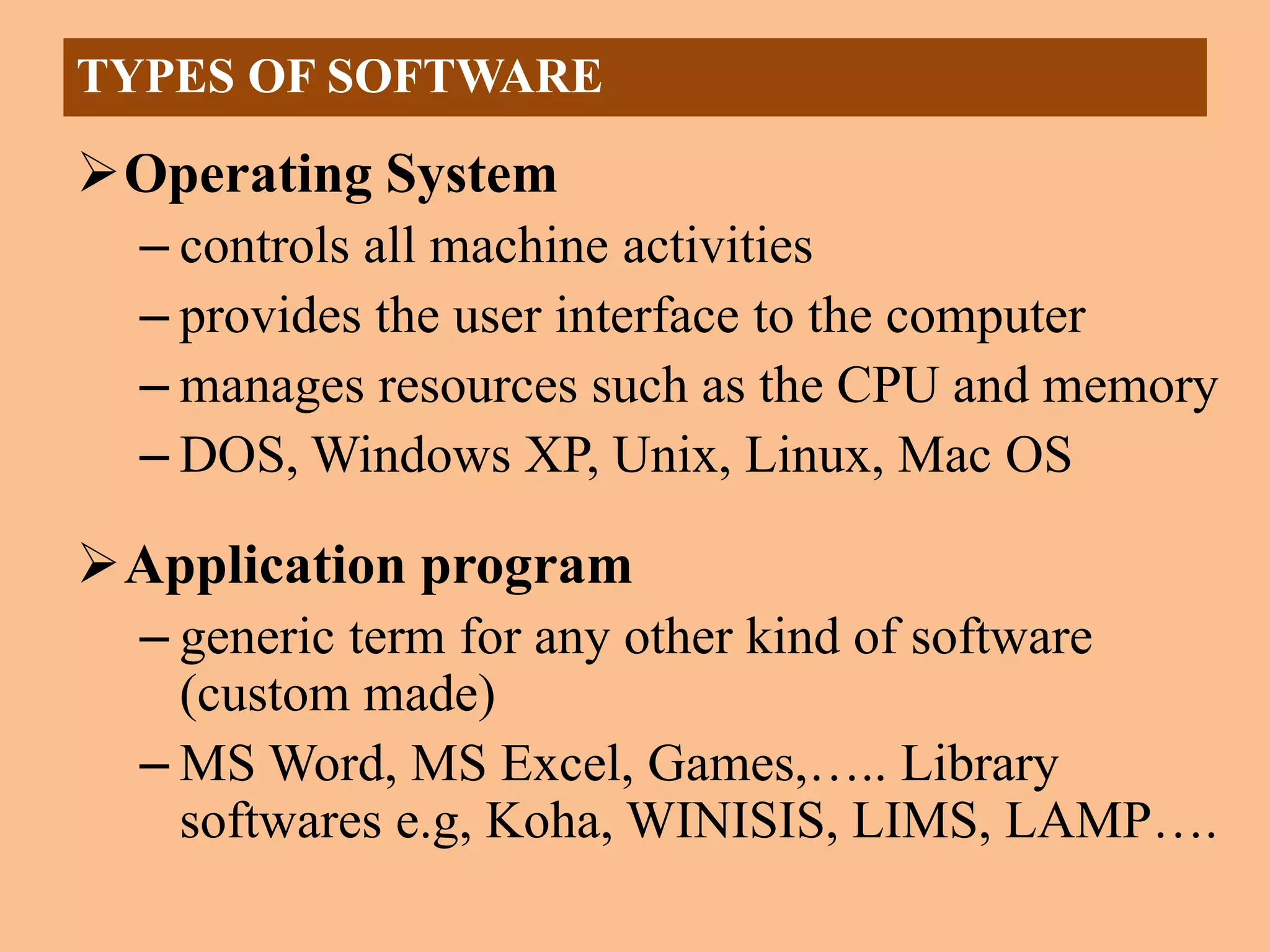 COMPUTER HARDWARE AND SOFTWARE | PPSX
