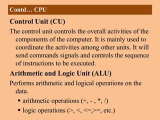 COMPUTER HARDWARE AND SOFTWARE | PPSX