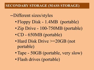 COMPUTER HARDWARE AND SOFTWARE | PPSX