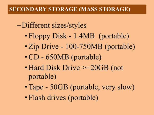 COMPUTER HARDWARE AND SOFTWARE | PPSX