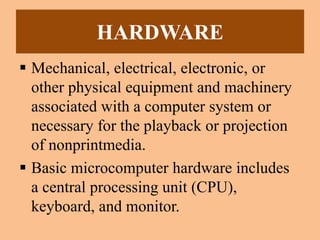 COMPUTER HARDWARE AND SOFTWARE | PPSX