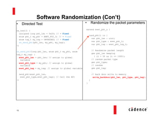 HW-SW Co-Verification: A Constrained Random Approach | PPT