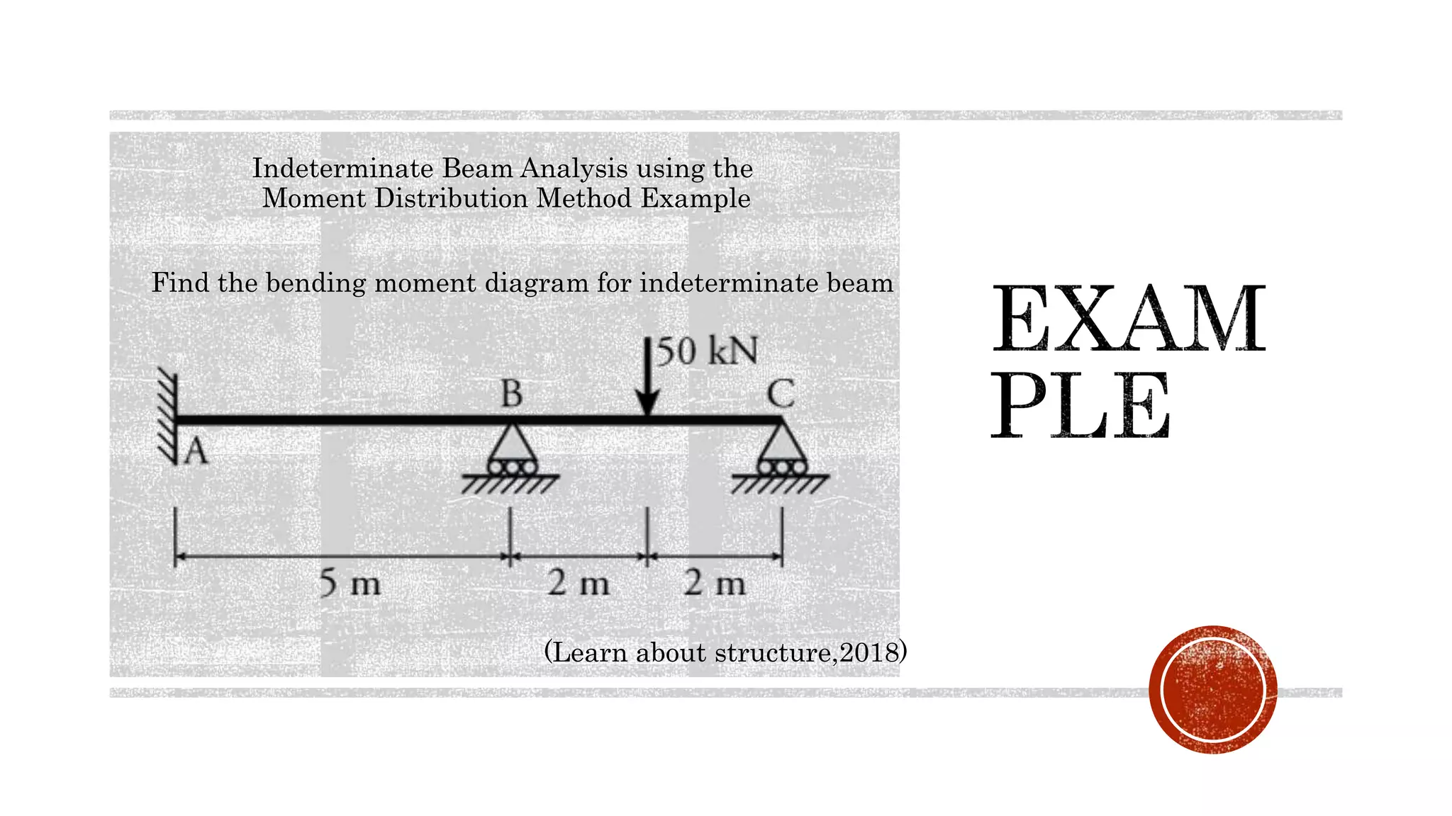 Statically indeterminate beam moment distribution method | PPTX