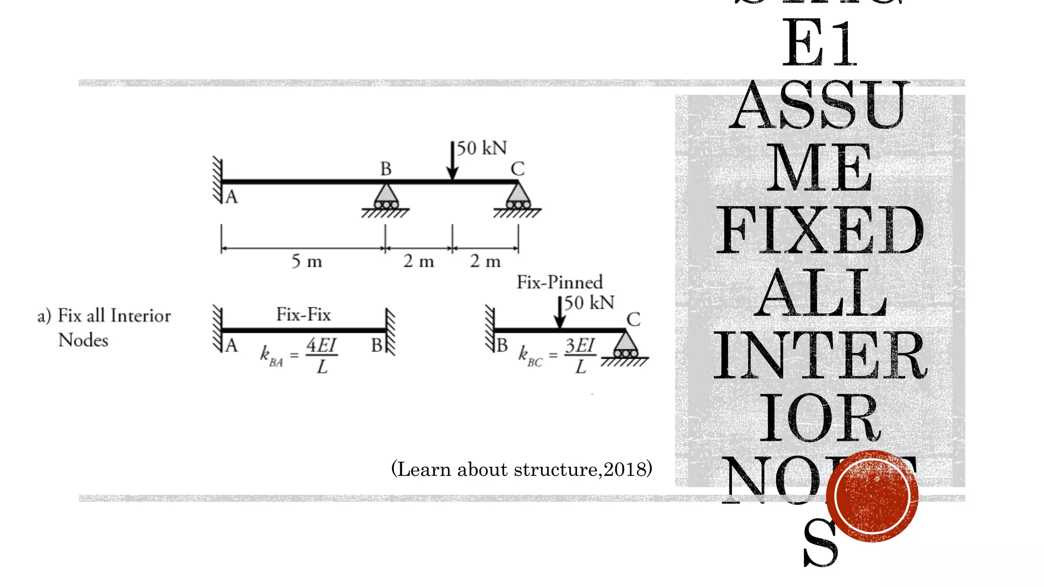 Statically indeterminate beam moment distribution method | PPTX