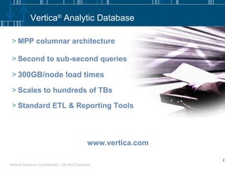 Hw09 Hadoop + Vertica | PPT