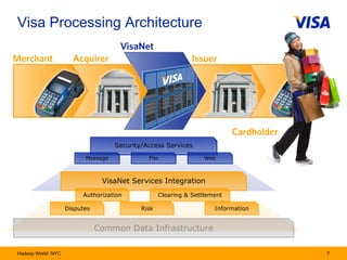 Hw09 Large Scale Transaction Analysis | PPT