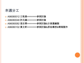 科技藝術美學 Hw1 | PPTX