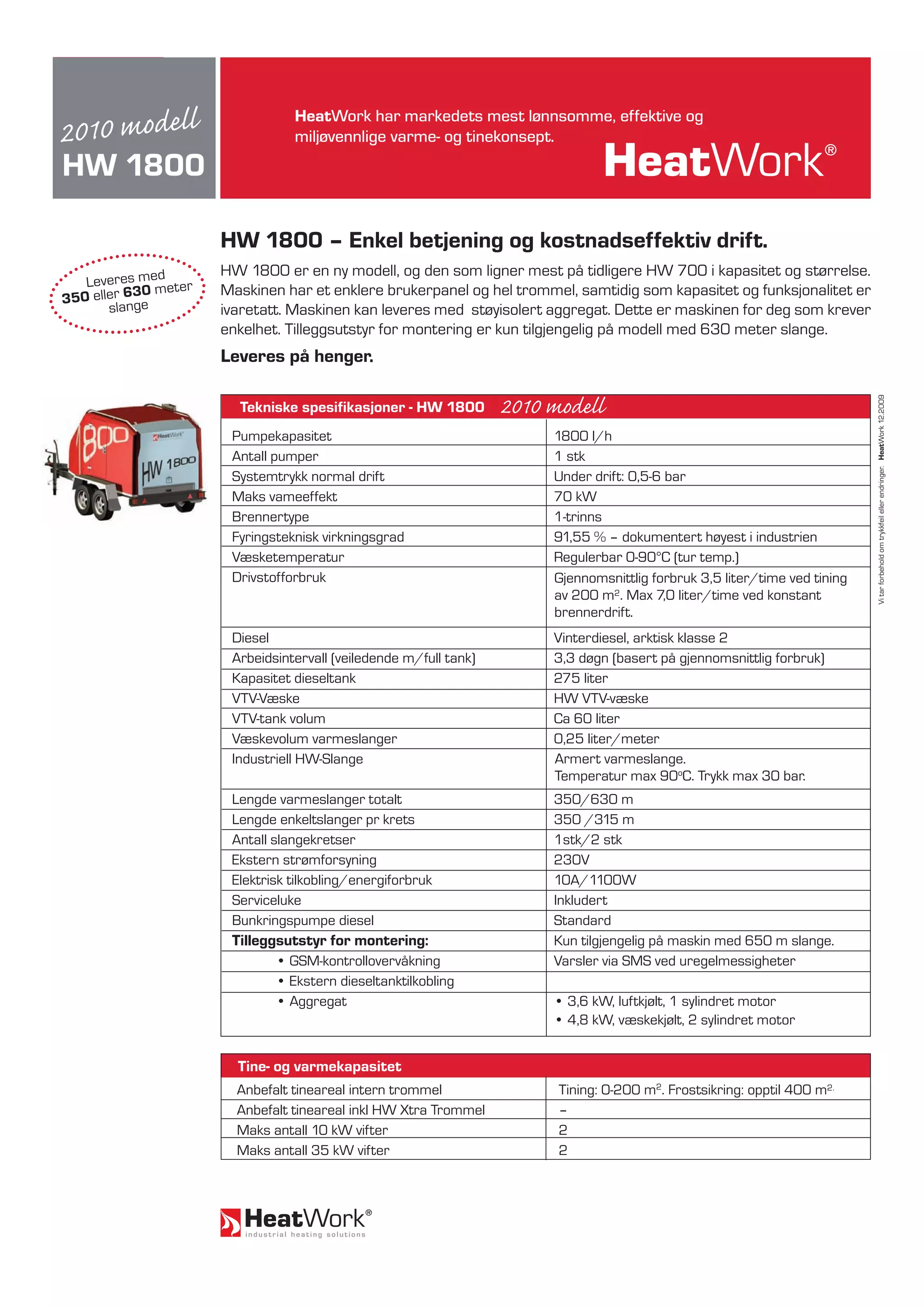 Heatwork HW 1800 | PDF