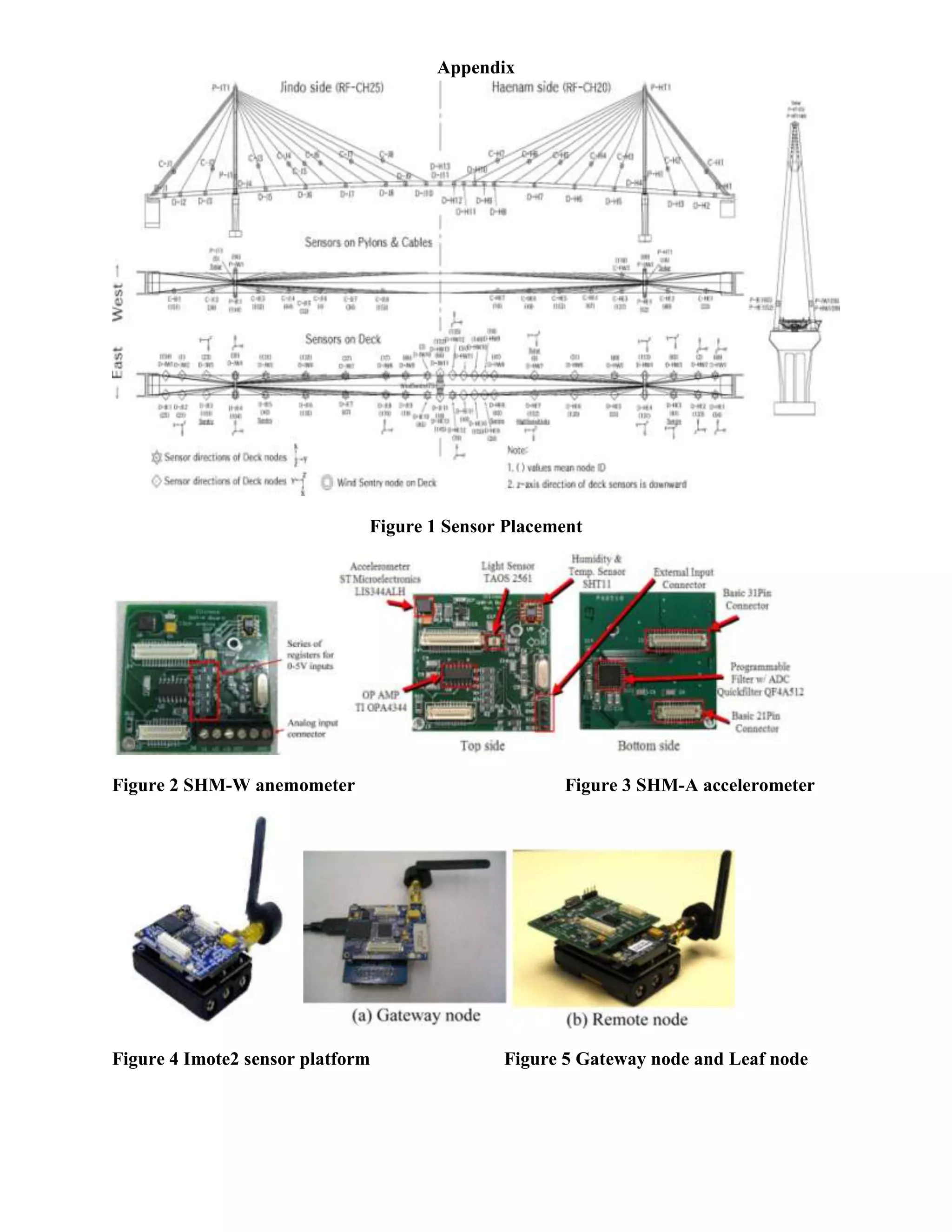 Structural Health Monitoring Example | DOCX