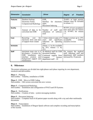 Hw1 project charter electronic health record for university health care ...