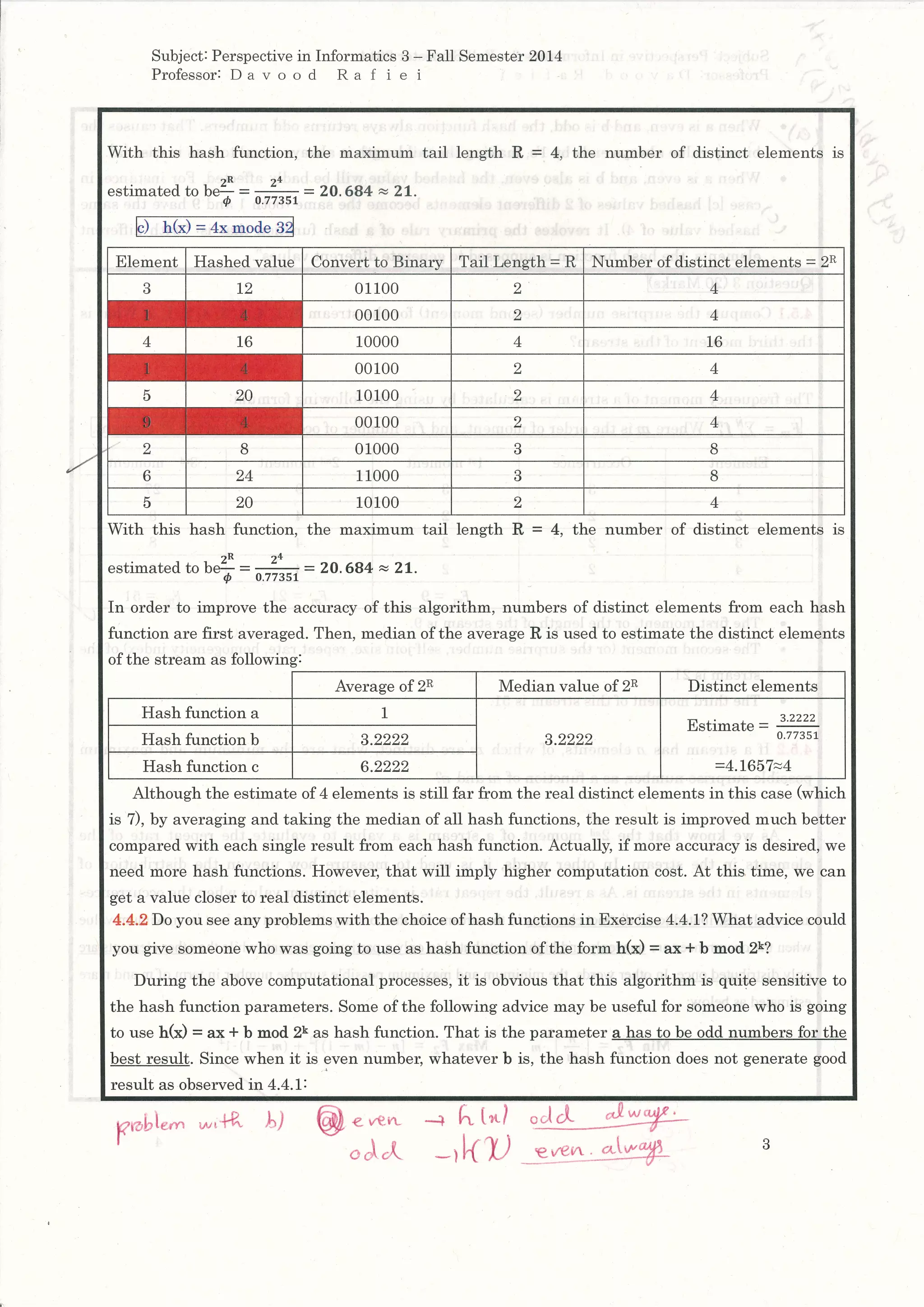 Perspective in Informatics 3 - Assignment 2 - marked answers | PDF