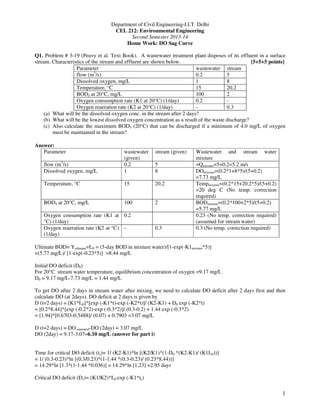 Hw2 do sag curve | PDF