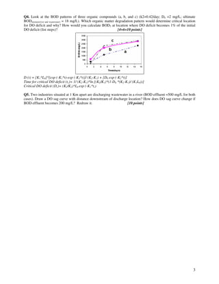 Hw2 do sag curve | PDF