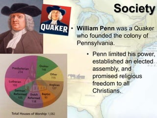 Hw#3 colonial regions | PPTX