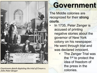 Hw#3 colonial regions | PPTX