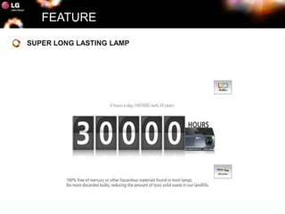 LG LED Projector | PPT
